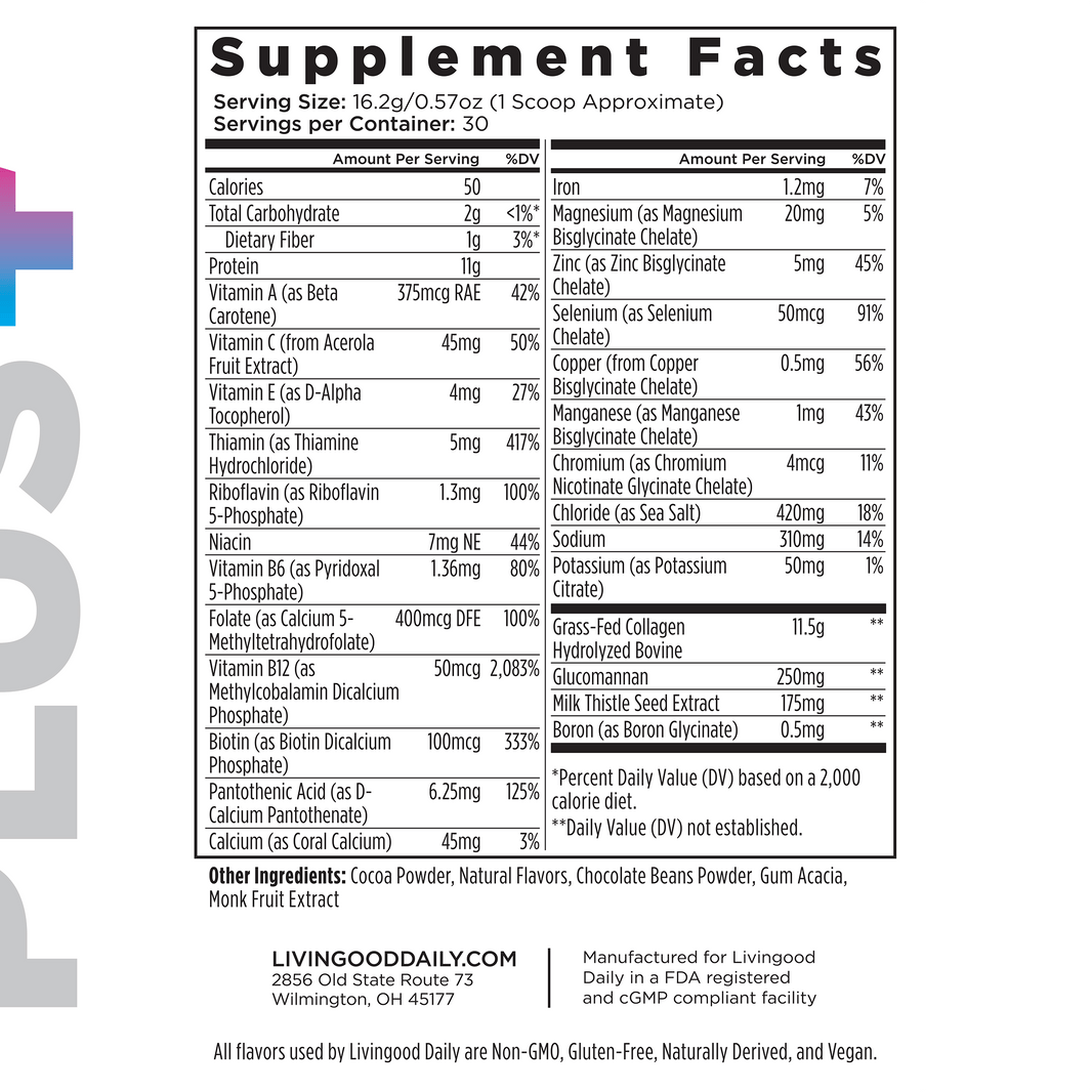 All Products – Livingood Daily